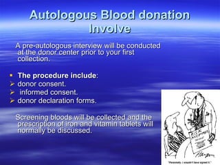 Autologous Blood Donation And Transfusion | PPT