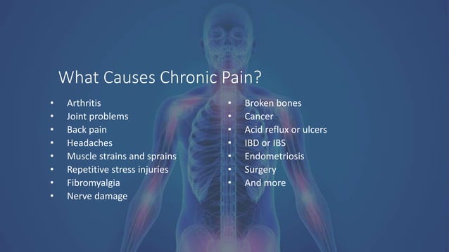 Autologous Plasma and Regenerative Techniques (Prolotherapy, PRP, and ...
