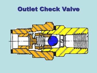 AUTOLUBE LINCOLN.ppt
