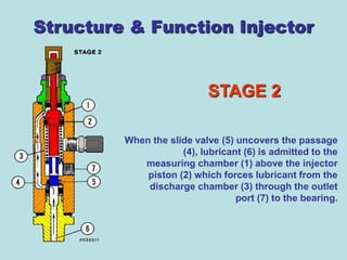 AUTOLUBE LINCOLN.ppt | Technology & Computing
