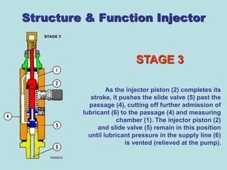 AUTOLUBE LINCOLN.ppt | Technology & Computing