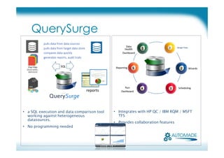 Test Automation for Data Warehouses | PDF