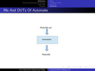 Automake | PPT