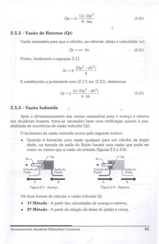 Automação Hidraulica Projetos, Dimensionamento e Análise De Circuitos ...