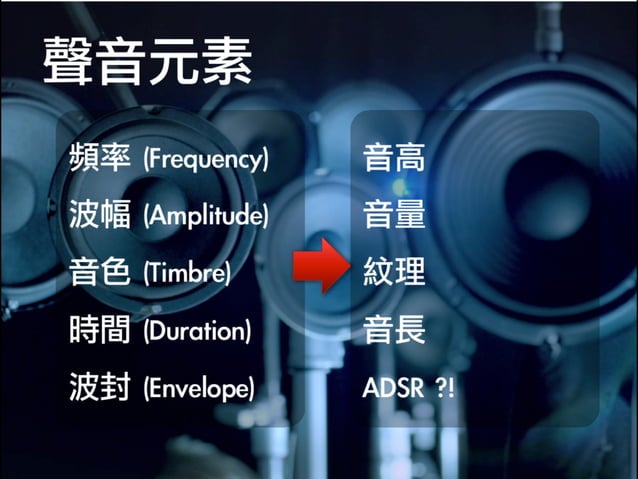 Automated Composition & Generative Music