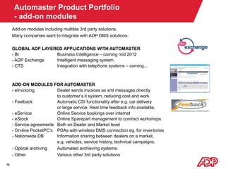 Auto master datman-v1.2 for site | PDF