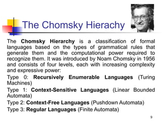 automata theory and formal languages Automata2Chapter1.pptx