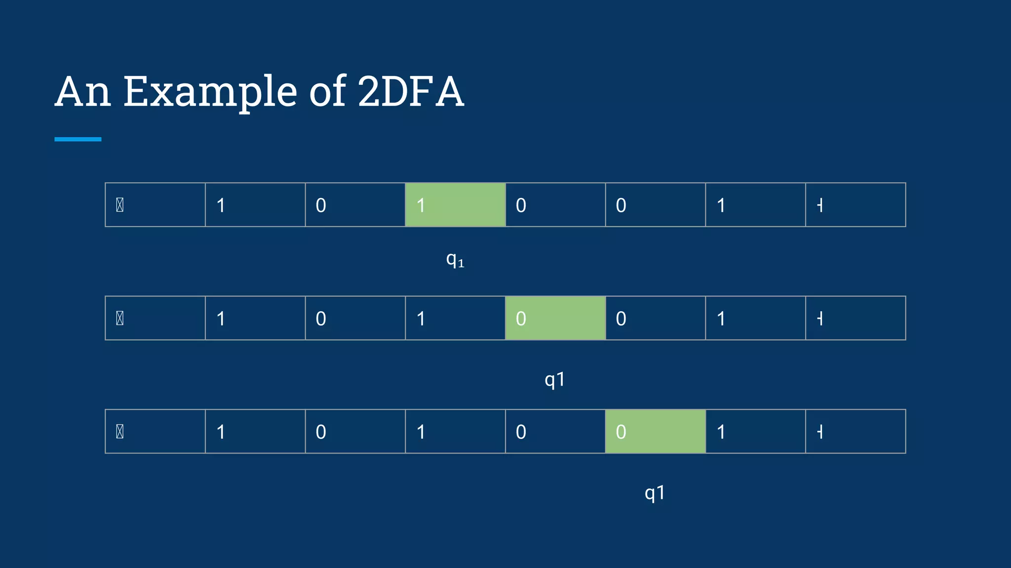 Automata 2FA presentation Slide.pptx