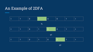 Automata 2FA presentation Slide.pptx