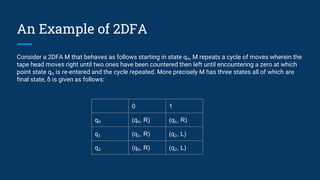 Automata 2FA presentation Slide.pptx
