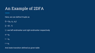 Automata 2FA presentation Slide.pptx