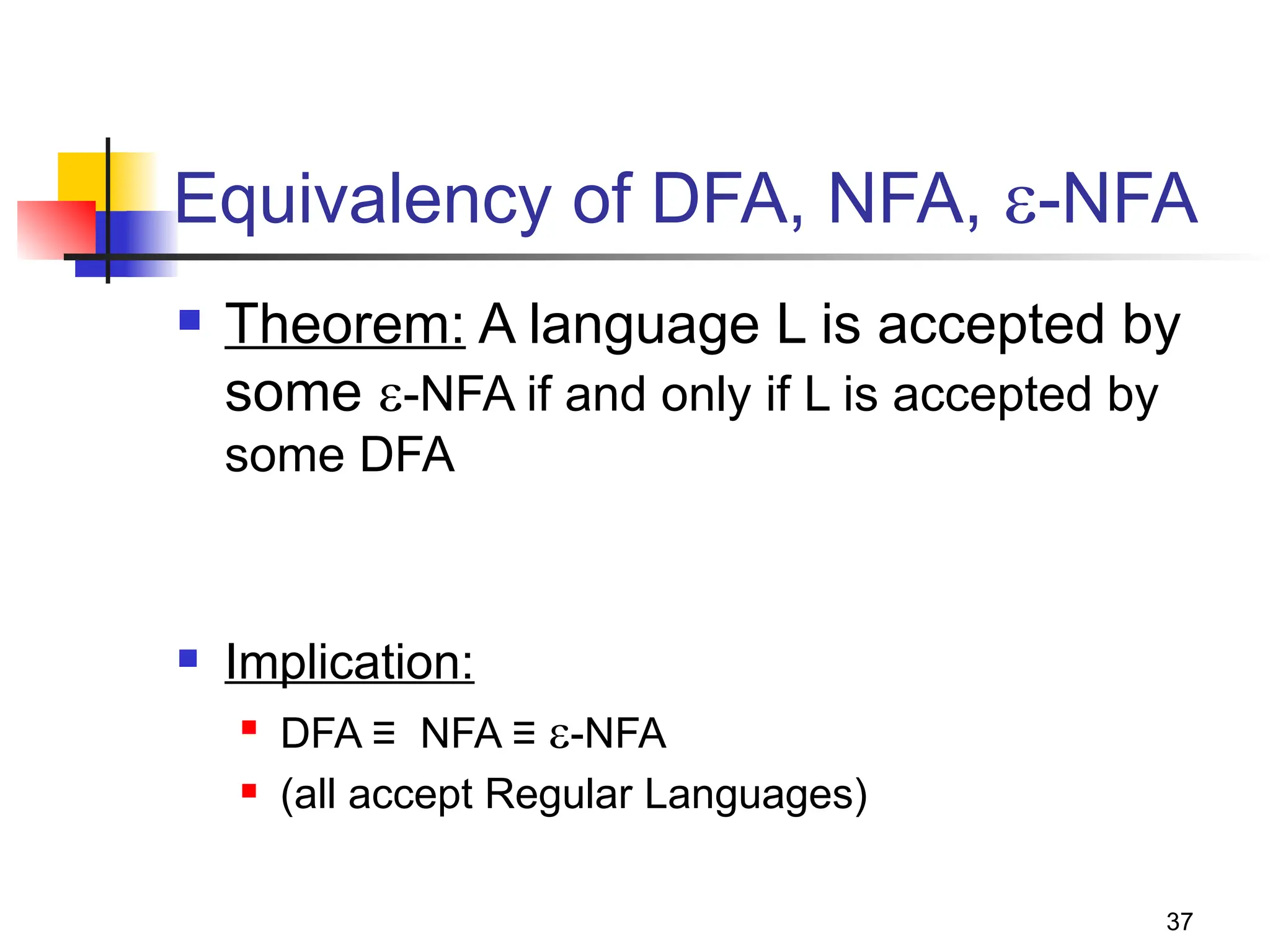 AUTOMATA THEORY AUTOMATA THEORYAutomata3Chapter2.pptx | Programming Languages | Computing