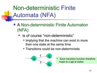 AUTOMATA THEORY AUTOMATA THEORYAutomata3Chapter2.pptx