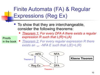 AUTOMATA AUTOMATA Automata4Chapter3.pptx