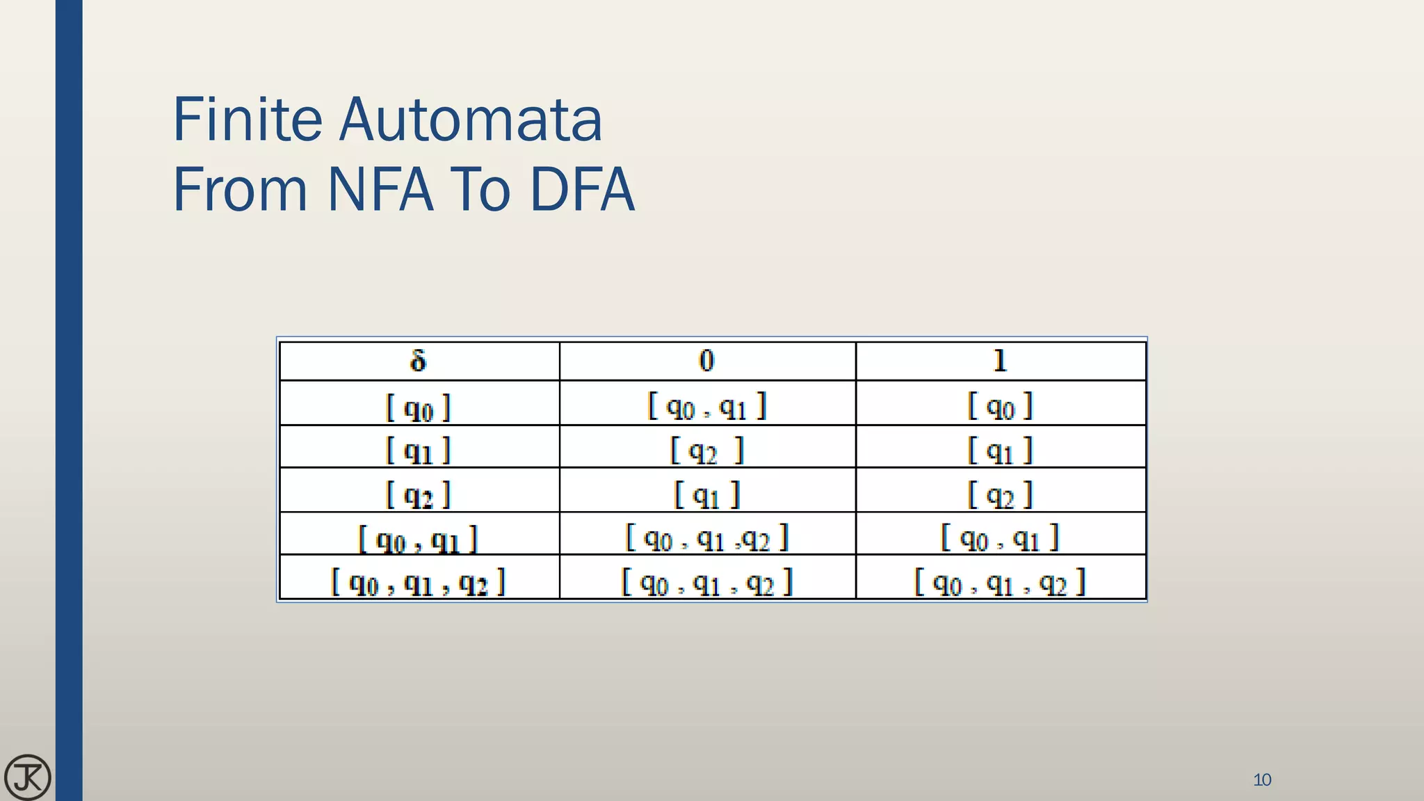 Automate and Compiler 2018 | PDF