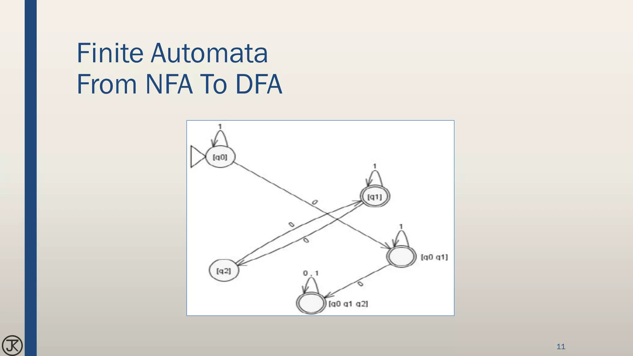 Automate and Compiler 2018 | PDF
