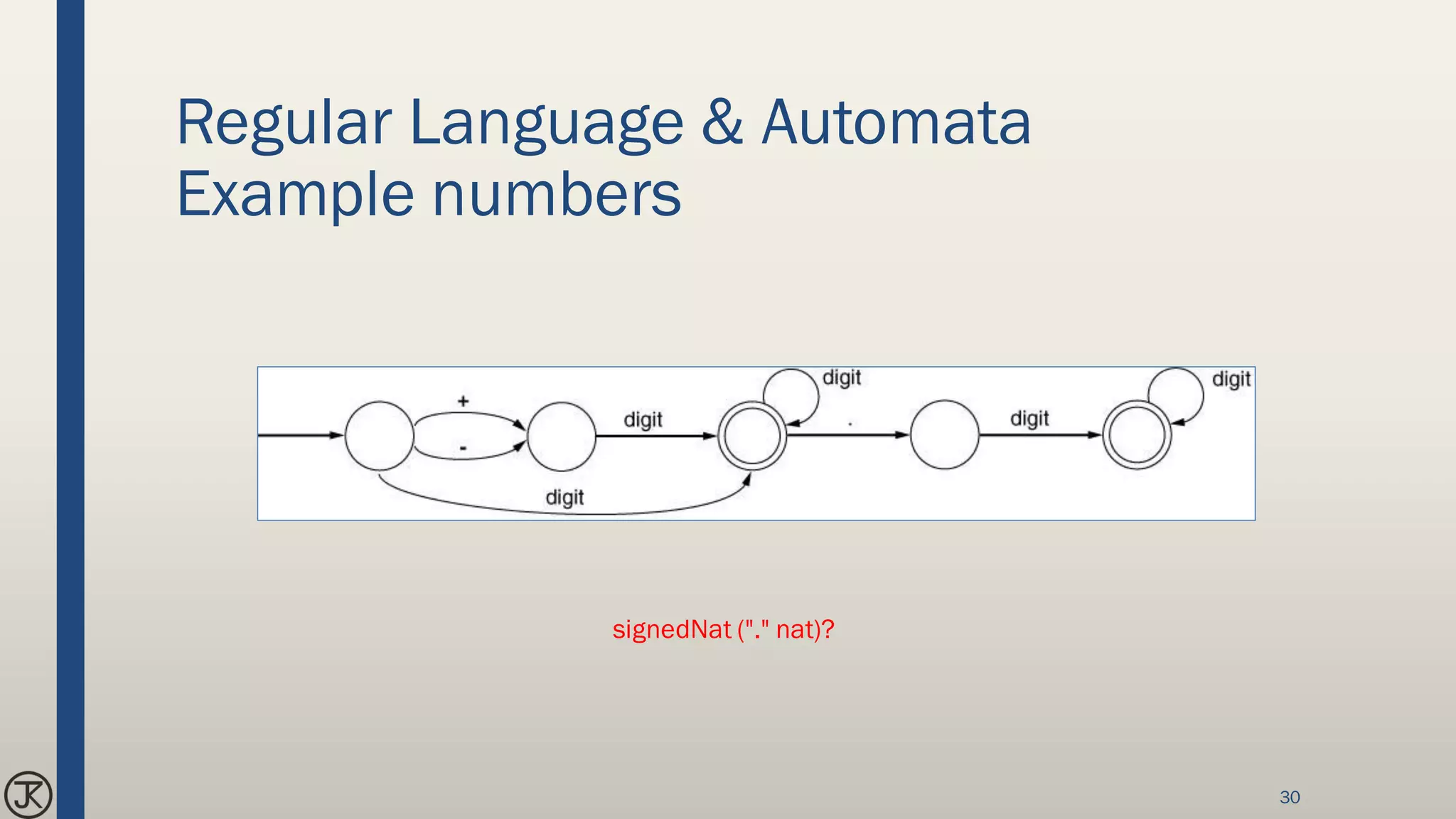 Automate and Compiler 2018 | PDF