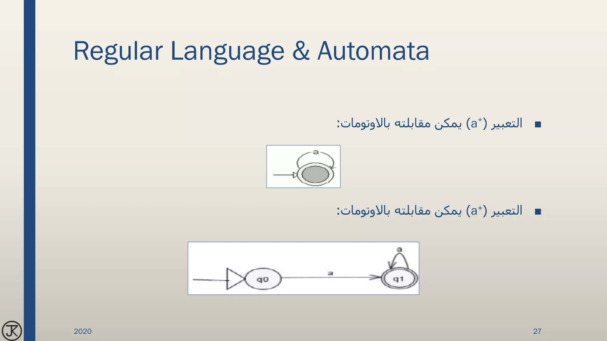 Automata and Compiler 2020 | PPT