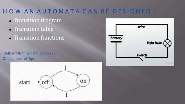 Automata Based Programming Ppt