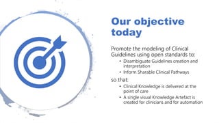 Automatable Clinical Guidelines Steve Hasley and Denis Gagne | PPT