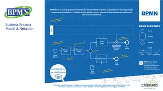 Automatable Clinical Guidelines Steve Hasley and Denis Gagne | PPT