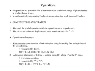 Automata definitions | PPTX