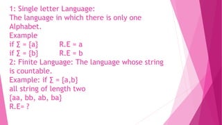 NFA Non Deterministic Finite Automata by Mudasir khushik | PPTX