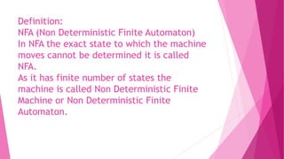 NFA Non Deterministic Finite Automata by Mudasir khushik | PPTX | Programming Languages | Computing