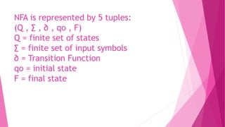 NFA Non Deterministic Finite Automata by Mudasir khushik | PPTX