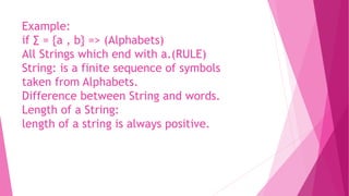 NFA Non Deterministic Finite Automata by Mudasir khushik | PPTX