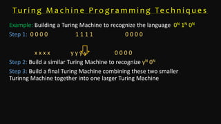 Automata presentation turing machine programming techniques | PPTX