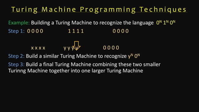 Automata presentation turing machine programming techniques | PPTX | Programming Languages ...