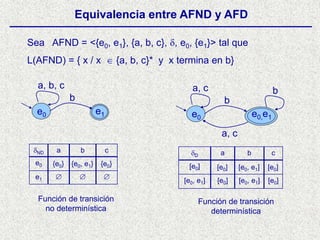 AUTOMATAS.PPT