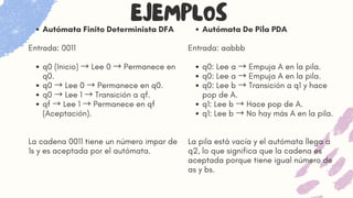 Automatas su definicion y tipos con ejemplos | PDF