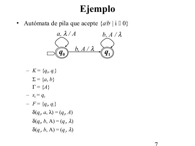 Lenguajes y autómatas l: Ejemplos: autómatas de pila