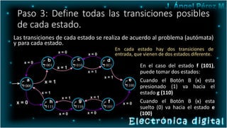 Diseño de diagrama de transición de estados. | PDF