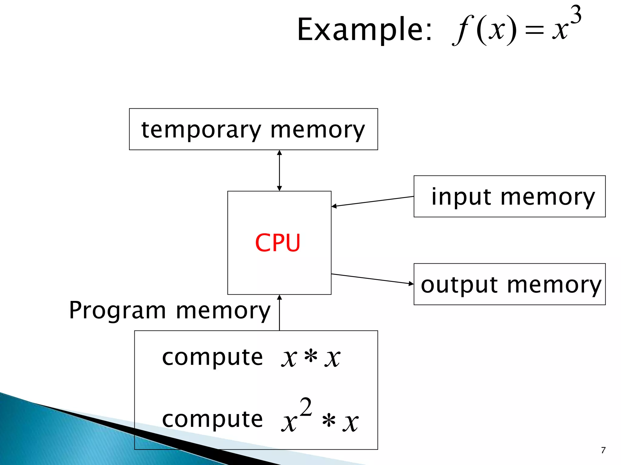 THEORY OF COMPUTATION SERIES LECTURES | PPT