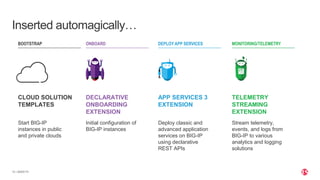Automate and simplify multi cloud complexity with f5 and hashi corp | PPTX | Cloud Computing ...