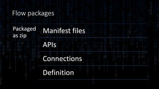 Automate Anything with Microsoft Flow | PPT