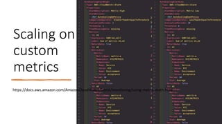 Automate & Autoscale AWS ECS.pptx