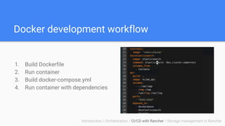 Automate CI/CD with Rancher | PPT