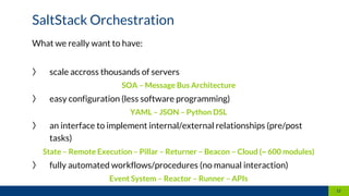 Automated Application Management with SaltStack | PDF