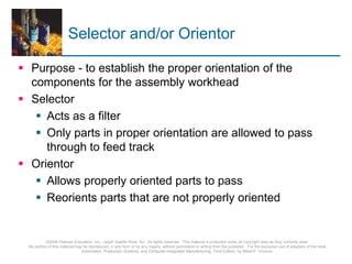 Automated-Assembly-Systems.ppt