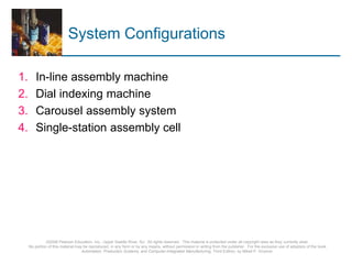 Automated-Assembly-Systems.ppt