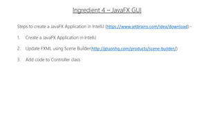 automated-automation-of-rest-apis.pptx