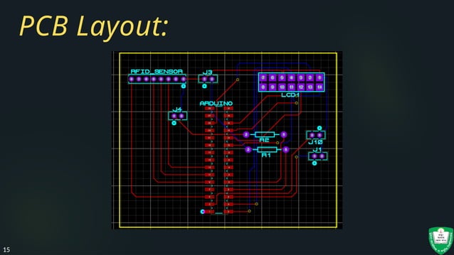 Automated-Entry-and-Attendance-Counter_FINAL.pptx