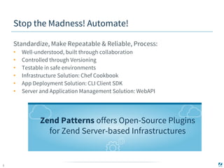 Automated Infrastructure and Application Management | PPT