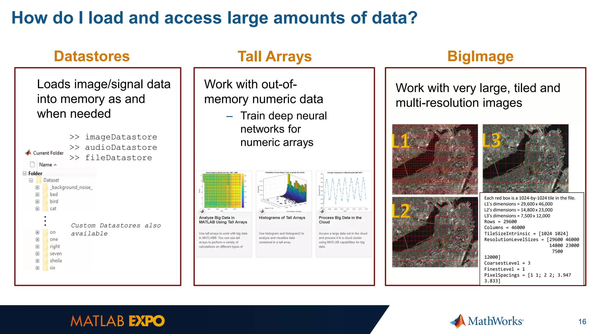 Automated Optical Inspection And Defect Detection For Industrial Applicationspdf