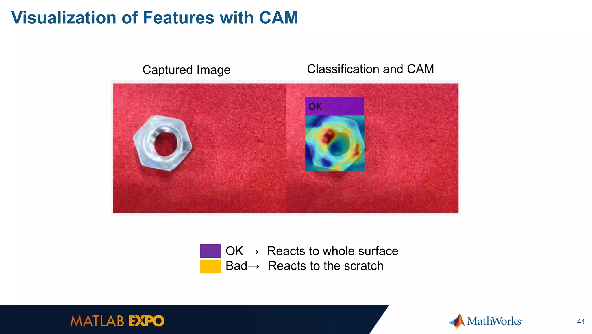 Automated Optical Inspection And Defect Detection For Industrial