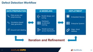 automated-optical-inspection-and-defect-detection-for-industrial ...